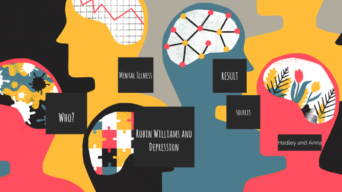 Robin Williams by Hadley Ward on Prezi