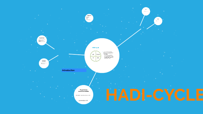 HADI-CYCLE by Kirill Elagin on Prezi