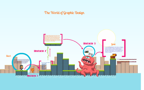 Graphic Design Module by may k on Prezi