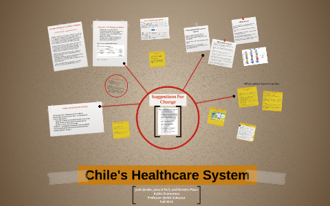 Chile's Healthcare System by Deirdre Plaus on Prezi