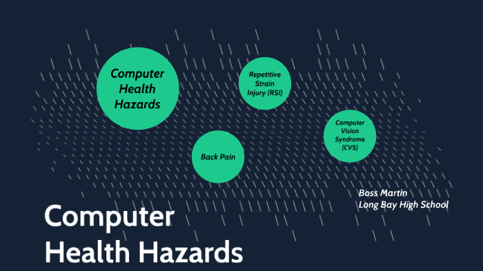 Computer Health Hazards by Horace Martin on Prezi