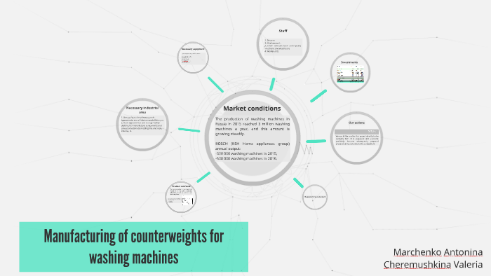 Manufacturing of counterweights for washing machines by Valeria ...