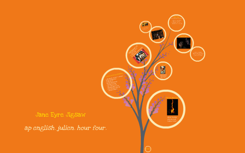 Jane Eyre - Fire by Allison Mackey on Prezi