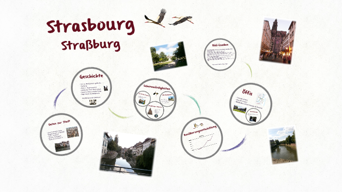 Staßburg by Sophie Berg on Prezi