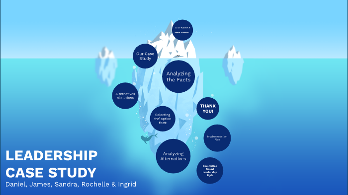 Leadership Case Study by Sandra Younan on Prezi