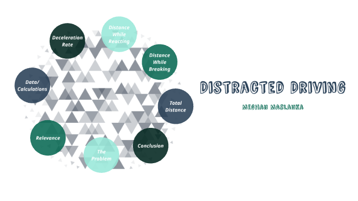 Distracted Driving Project by Meghan Maslanka on Prezi