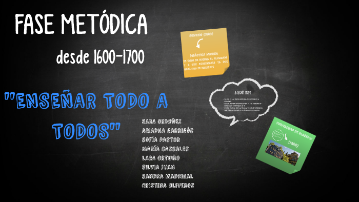 FASE METÓDICA by Sofia Pastor Olcina on Prezi