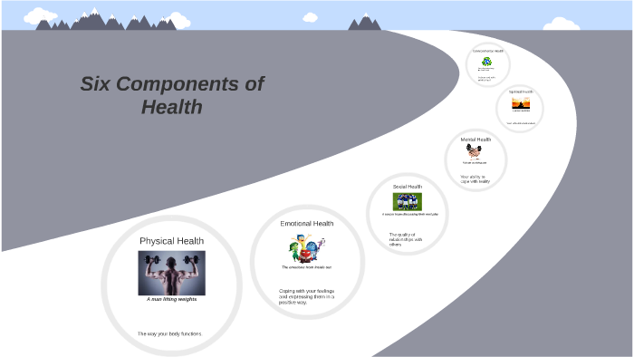 The Six Components of Health by Jacob Masson on Prezi