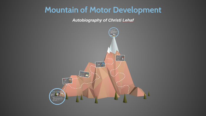 Mountain of Motor Development by Christi Lehaf on Prezi
