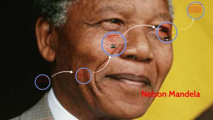NELSON MANDELA by kyran fields on Prezi
