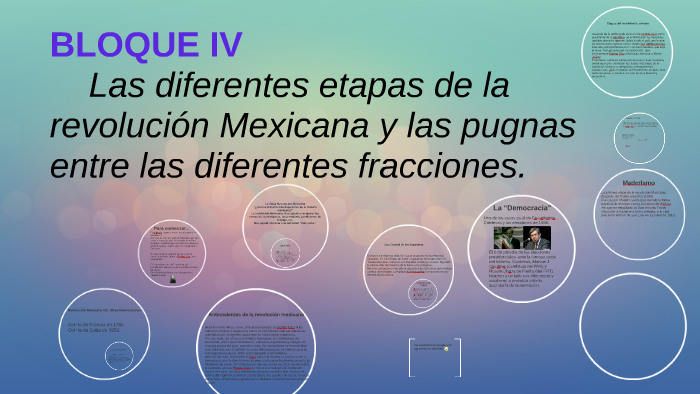 BLOQUE IV by Alejandra Colunga on Prezi