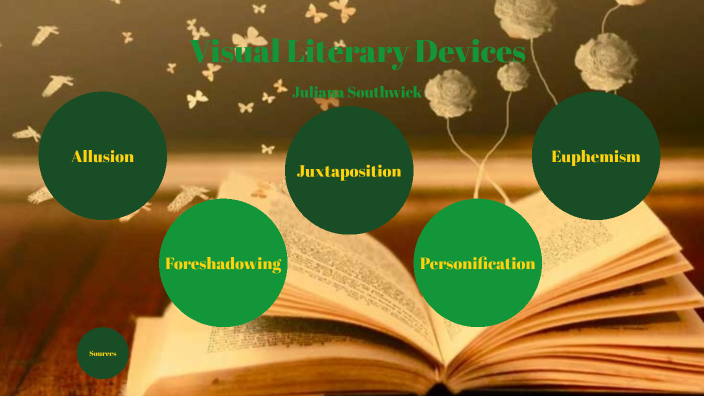 Visual Literary Devices Project by Juliana Southwick on Prezi