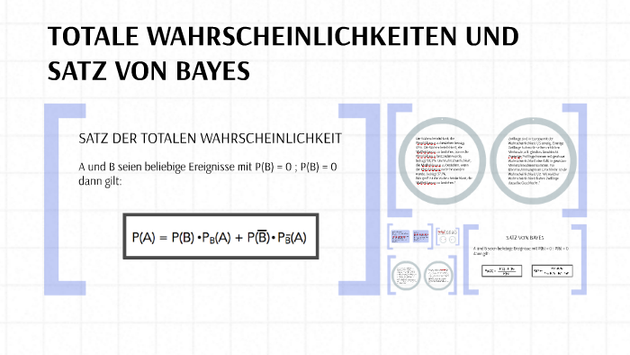 TOTALE WAHRSCHEINLICHKEITEN UND SATZ VON BAYES by Mia Kina on Prezi