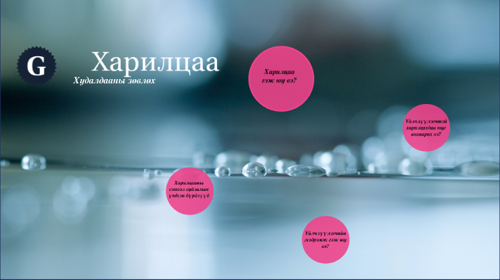 Харилцаа by Uyanga Uugii on Prezi