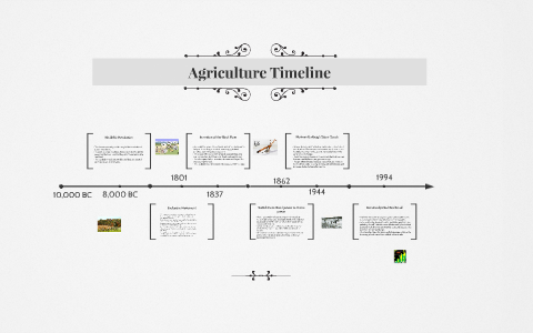 Agriculture Timeline by Charlie Tall on Prezi