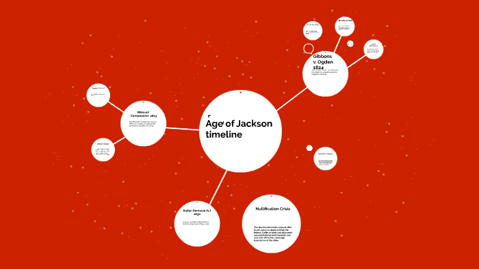 Age of Jackson timeline by Noah Bee on Prezi
