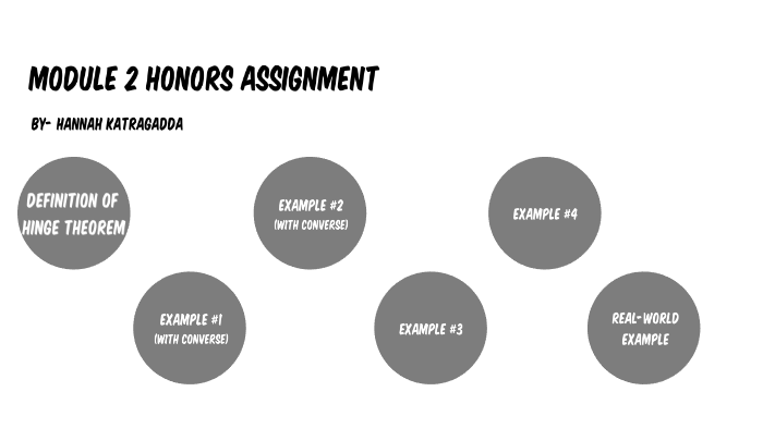Module Two Honors Assignment by Hannah Katragadda on Prezi