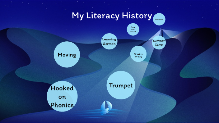My Literacy History by Andrew Goger on Prezi