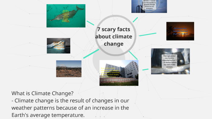 7 scary facts about climate change by Kieu Phuong on Prezi
