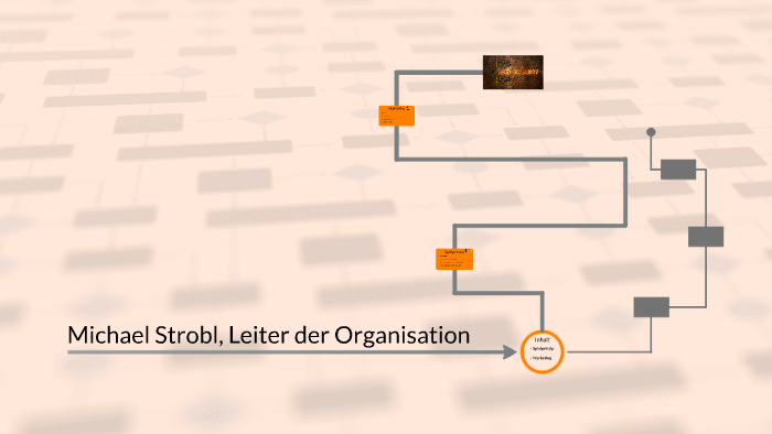 Michael Strobl, Leiter der Organisation by Cross Carrier