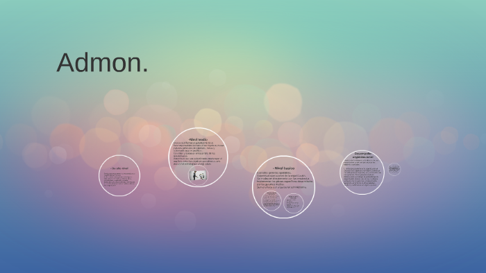 Tipos de gerentes by Isis parra on Prezi