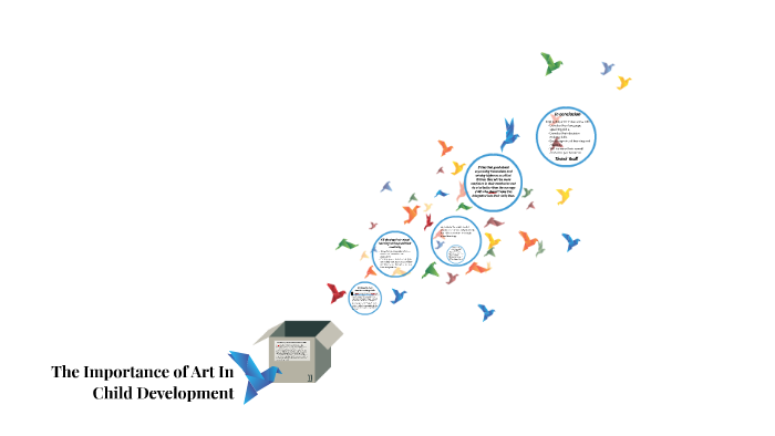 The Importance of Art to Children by Caleb Gorham on Prezi