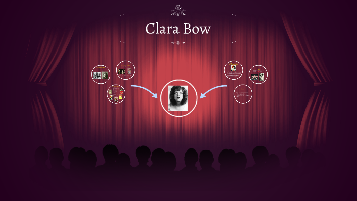 Clara Bow by Bianca DeSimone on Prezi