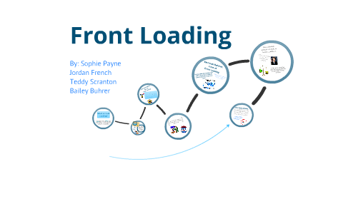 Front Loading (Gov) by Bailey Buhrer on Prezi