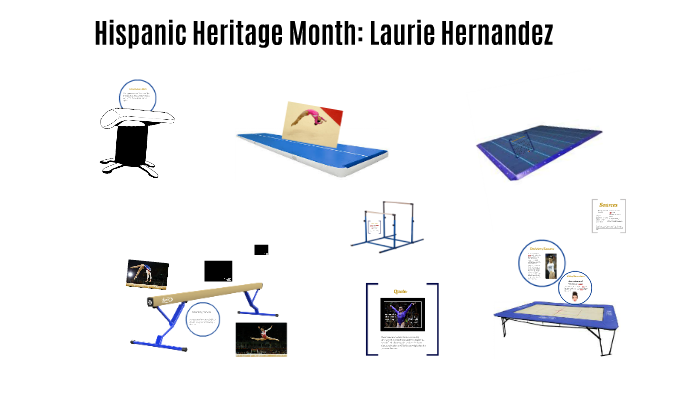 Hispanic Heritage Month: Laurie Hernandez by Samantha Bentley on Prezi