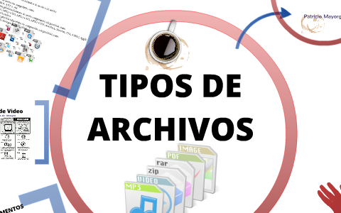 TIPOS DE FORMATOS DE ARCHIVOS by Patricio Mayorga Toro on Prezi