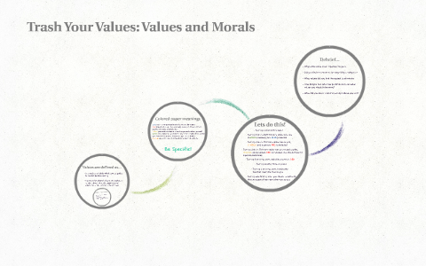 Trash Your Values: Values and Morals by Corinne Olsen on Prezi