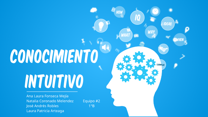 Conocimiento Intuitivo by Ana Laura Fonseca Mejia on Prezi