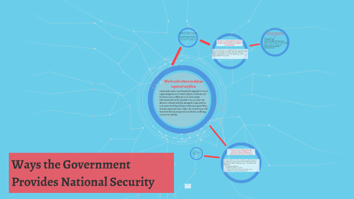 Ways the Government Provides National Security by Veronica Williams on ...