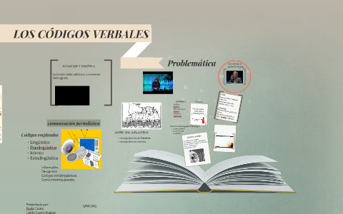LOS CÓDIGOS VERBALES by paula castro on Prezi