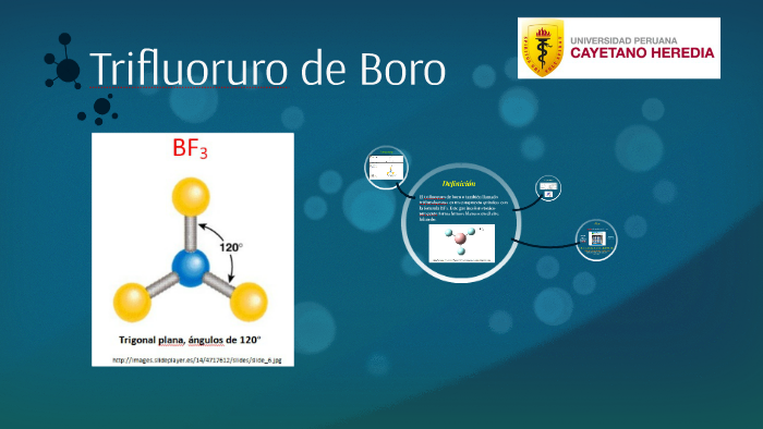 Trifluoruro de Boro by Renato Fernández on Prezi