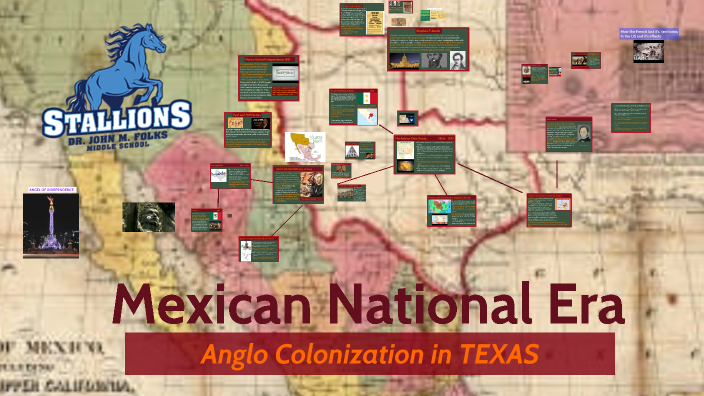 NEW Mexican National Era and Anglo Colonization by Gustavo MIranda on Prezi