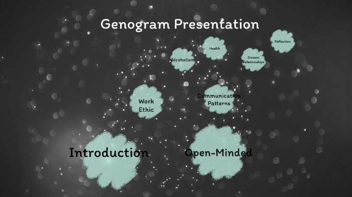Genogram Presentation by Allison Perez on Prezi