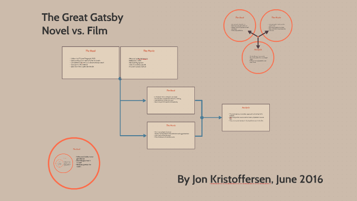 The Great Gatsby Novel vs. Film by Jon Kristoffersen on Prezi