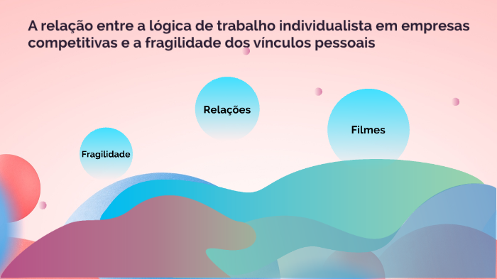 A RELAÇÃO ENTRE A LÓGICA DE TRABALHOINDIVIDUALISTA EM EMPRESAS ...