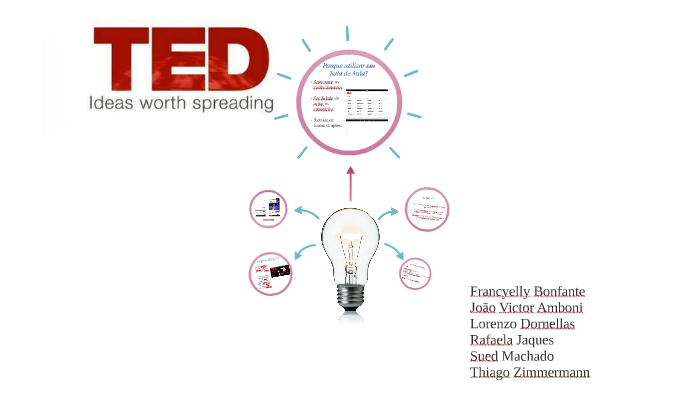 TED (Technology Entertainment and Design) by Thiago Zimmermann on Prezi