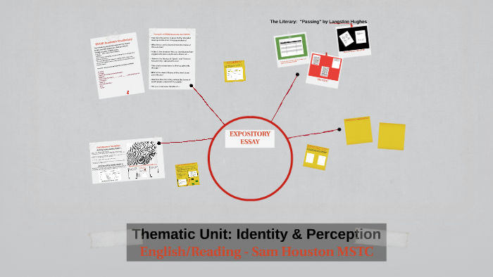 Thematic Unit: Perception by Evelyn Hart on Prezi
