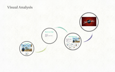 Visual Analysis by Anmol Wadhwani on Prezi