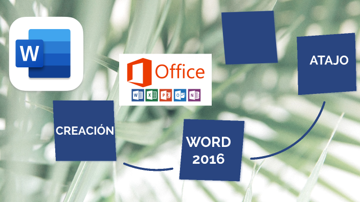 MS WORD by Manuel Pacheco on Prezi