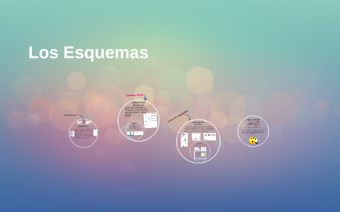 Los Esquemas by on Prezi