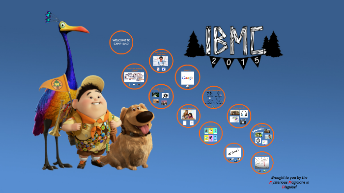 Personal Project Presentation by on Prezi