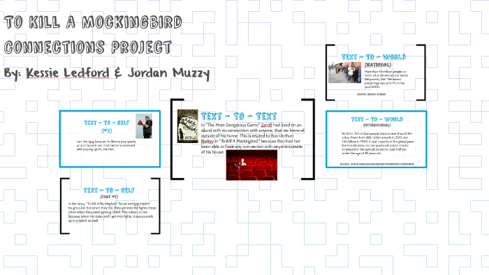 To Kill A Mockingbird by Jordan Muzzy on Prezi