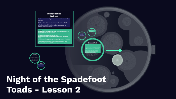 Night of the Spadefoot Toads - Lesson 2 by Ariana De Jesus on Prezi