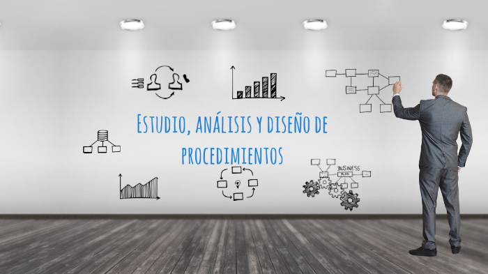 Estudio, análisis y diseño de procedimientos by on Prezi