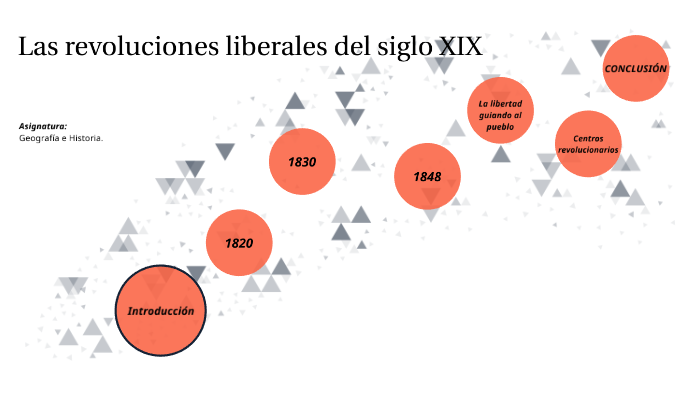 Las revoluciones liberales del siglo XIX by Patricia Gallego Hidalgo on Prezi