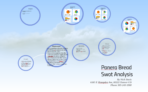 Panera Bread SWOT Anaylsis by Nick Davis on Prezi